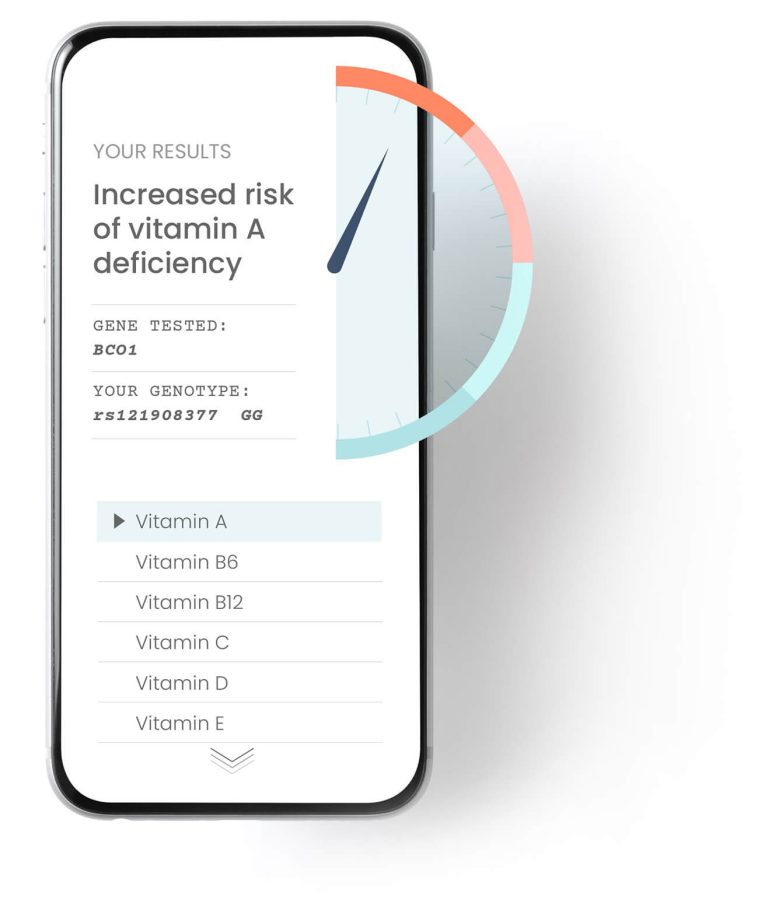 Genex Diagnostics | Advancing The Science Of Molecular Diagnostics